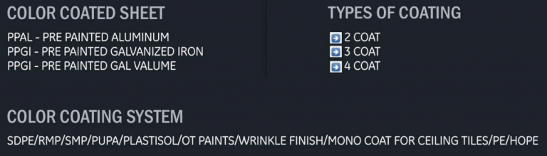 Paragon Coating - Aluminium Powder Coating Services in Dubai